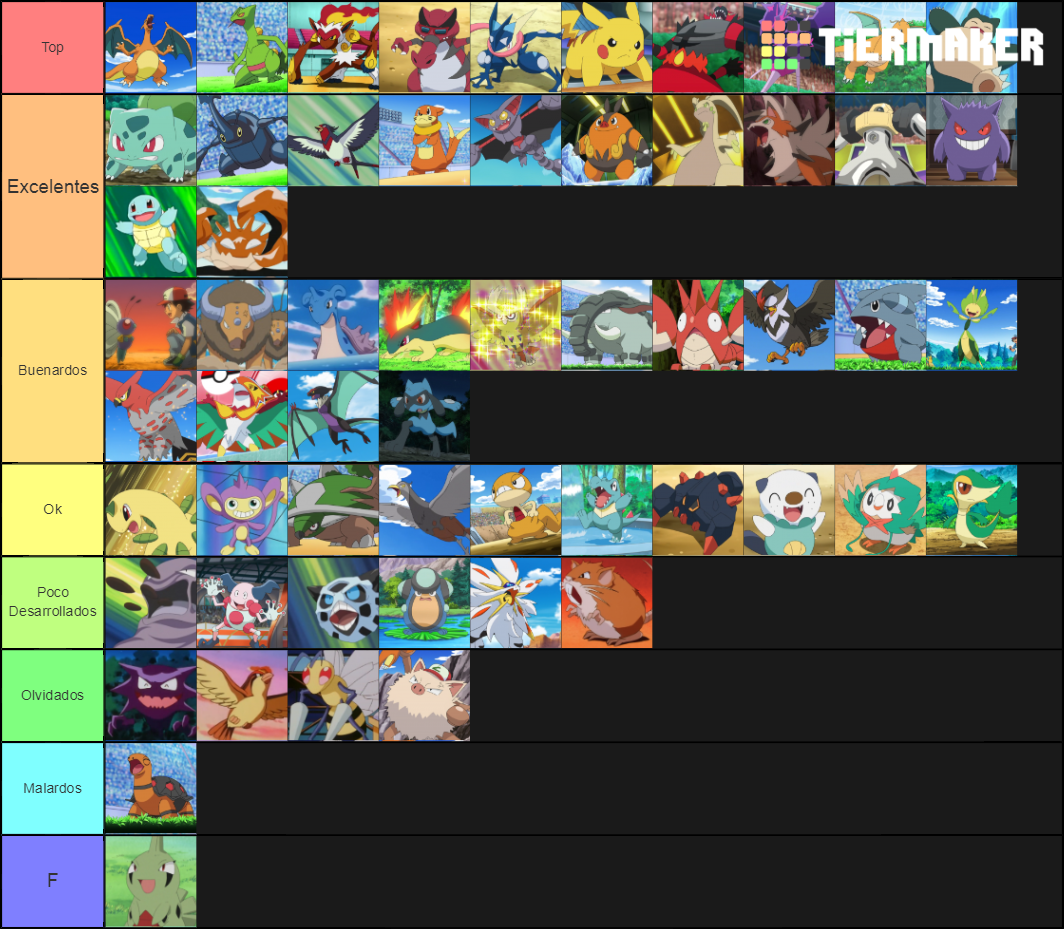 Ash Ketchum's Official and Unofficial Pokemon Tier List (Community ...