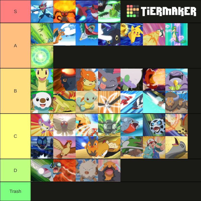 Ash's Pokemon Tier List (Community Rankings) - TierMaker