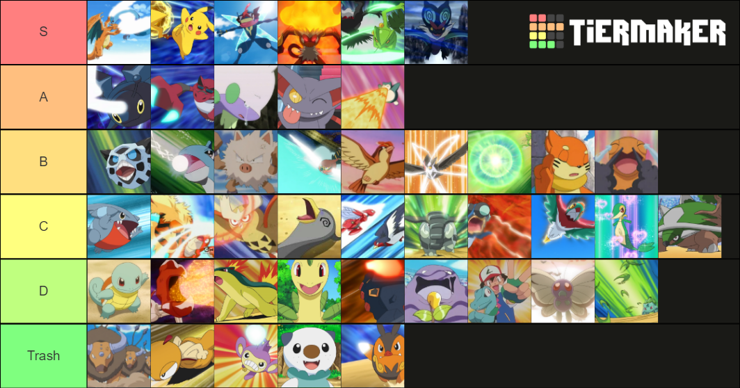 Ash's Pokemon Tier List (Community Rankings) - TierMaker
