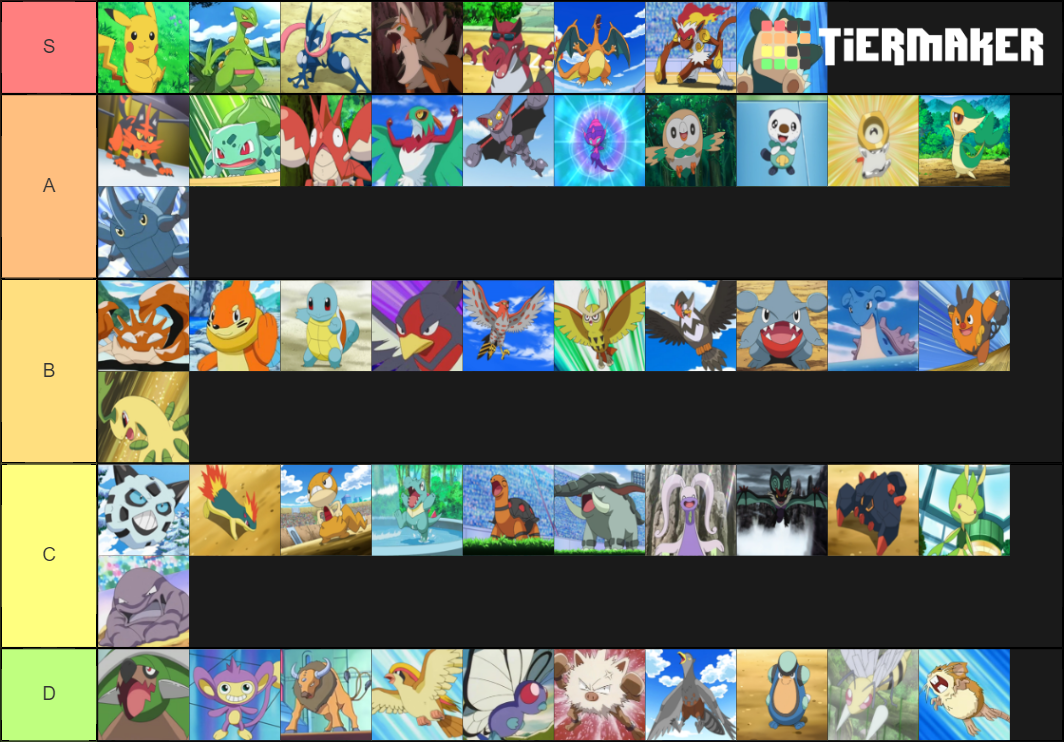 Ash's Pokemon Tier List (Community Rankings) - TierMaker