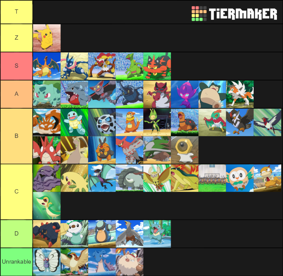 Ash's Pokemon Tier List (Community Rankings) - TierMaker