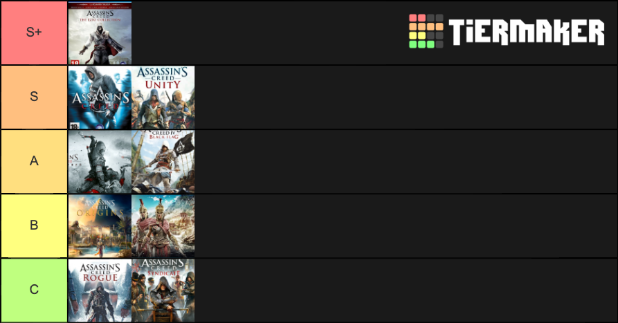 Assasin's Creed Tier List (Community Rankings) - TierMaker