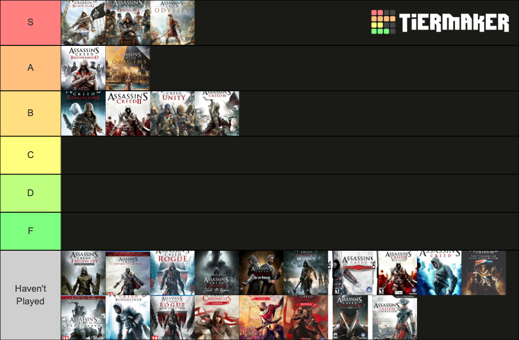 Assassin's Creed games (Complete) Tier List (Community Rankings ...