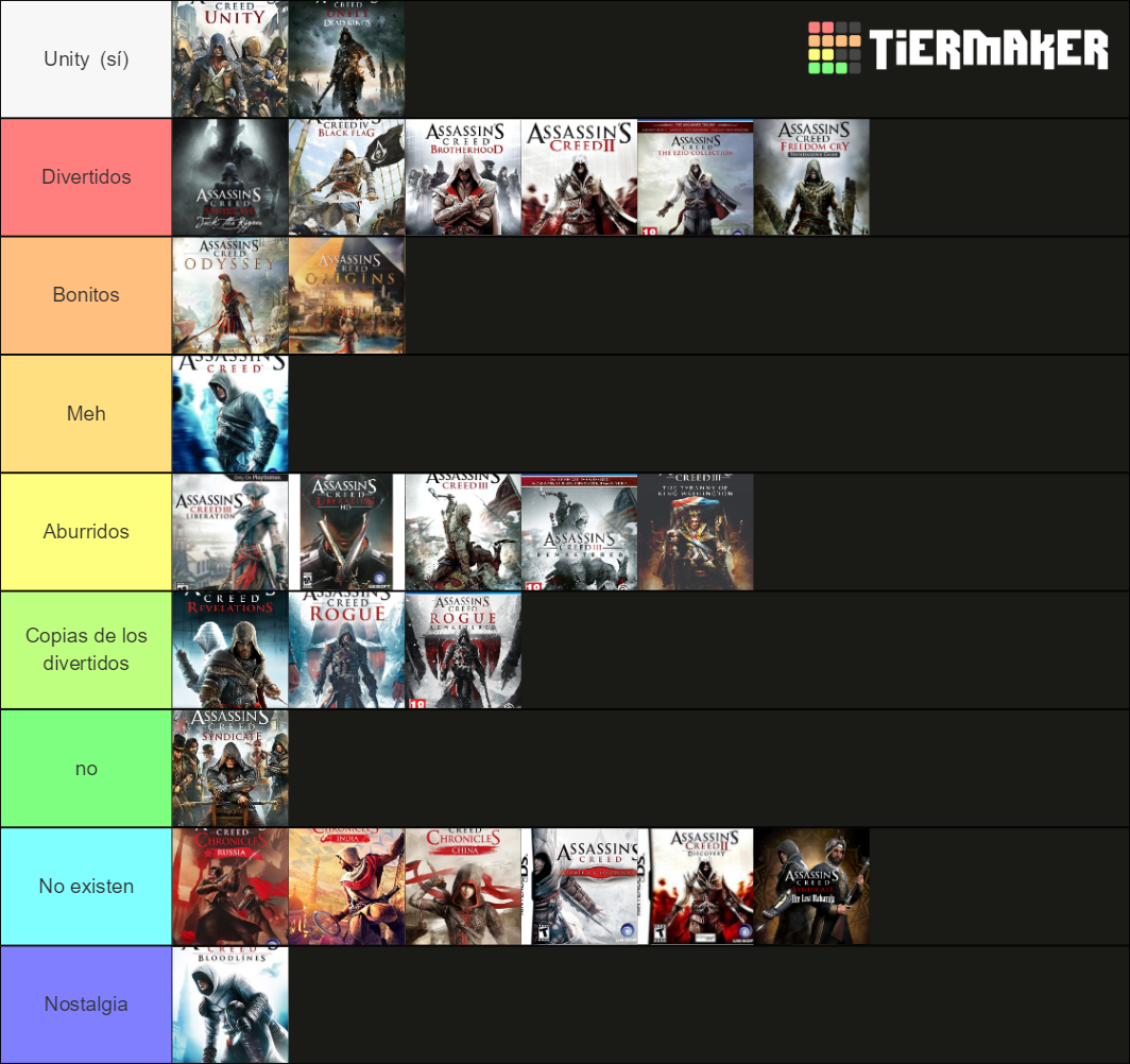 Assassin's Creed games (Complete) Tier List (Community Rankings ...