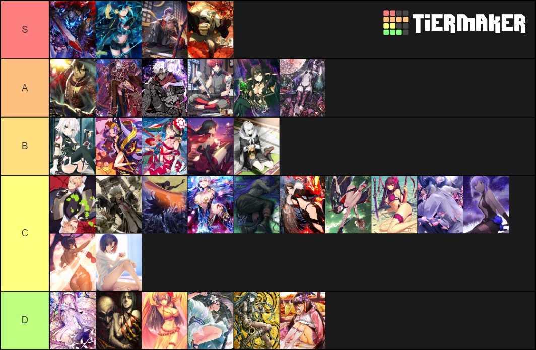 Assassin Tier List (Community Rankings) - TierMaker