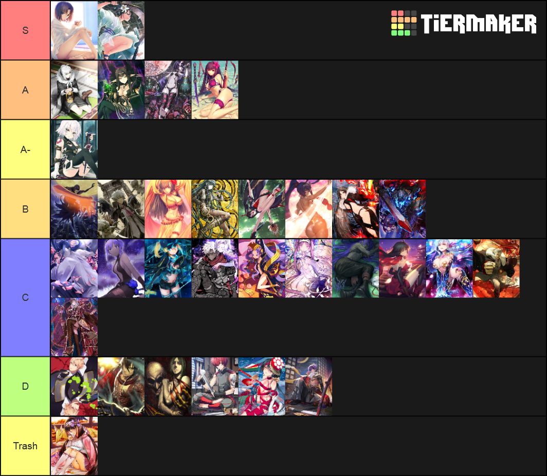 Assassin Tier List (Community Rankings) - TierMaker