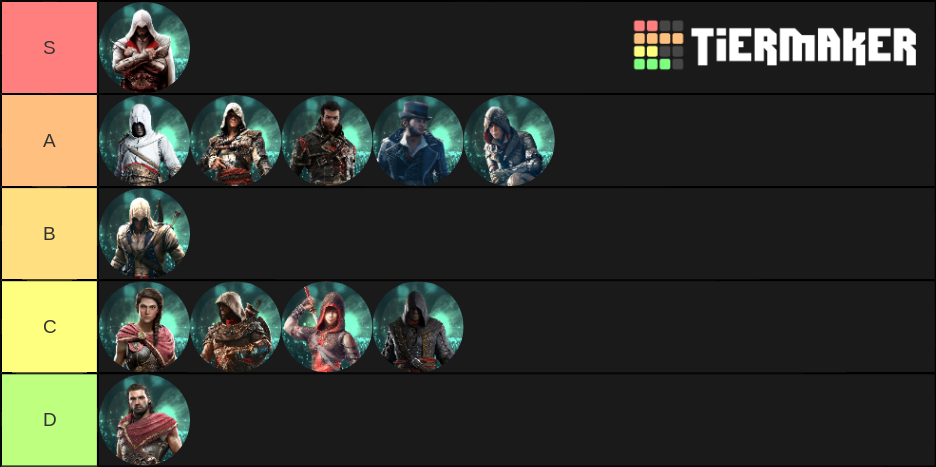 Assassin's Creed Assassin Tier Tier List (Community Rankings) - TierMaker