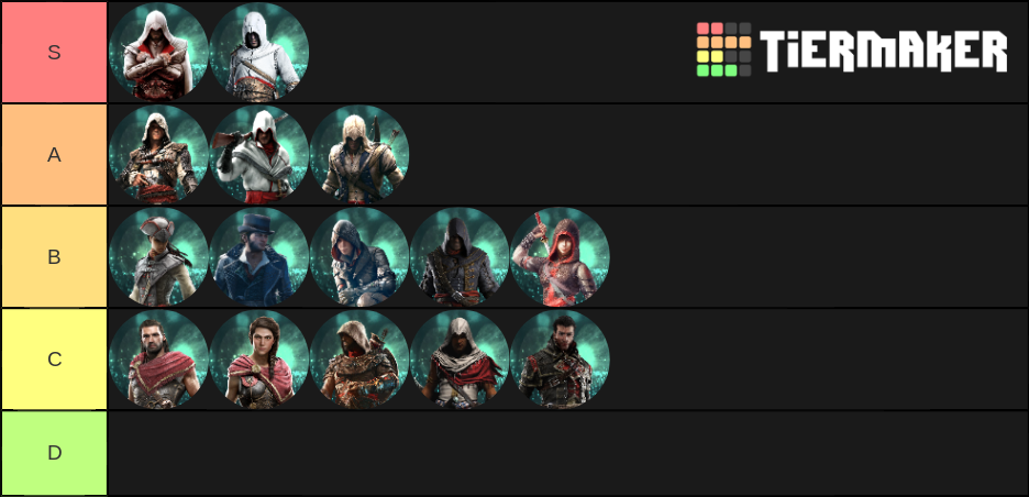 Assassin's Creed Assassin Tier Tier List (Community Rankings) - TierMaker
