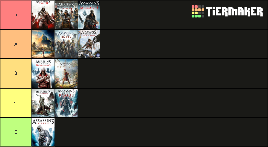 Assassin's Creed Games Tier List (Community Rankings) - TierMaker