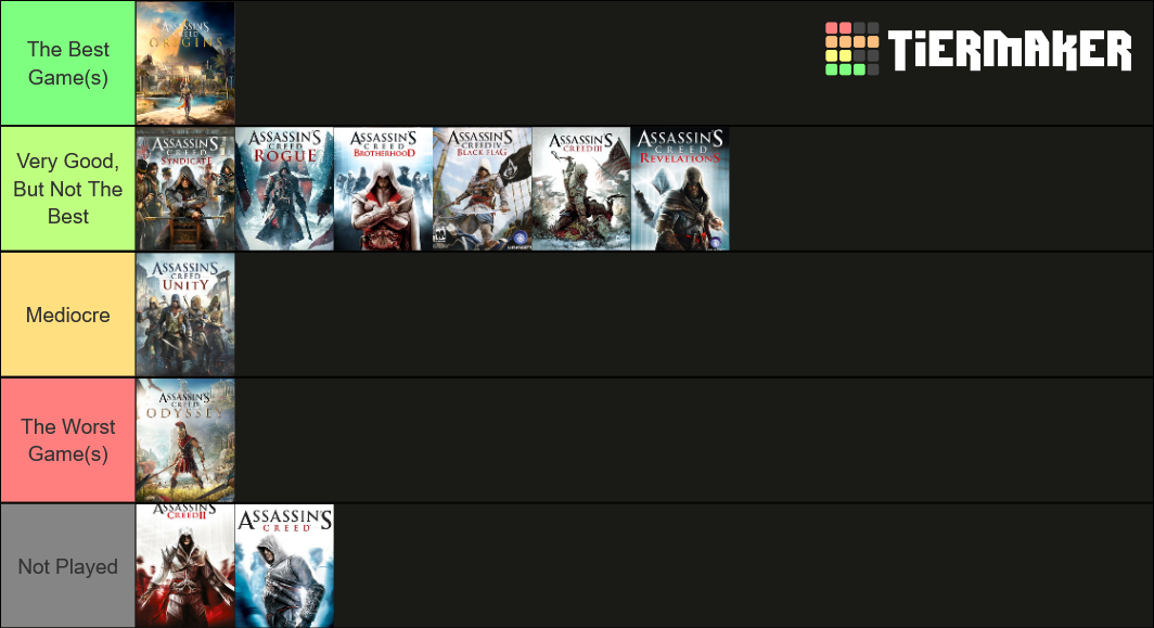 Assassin's Creed Games Tier List (Community Rankings) - TierMaker