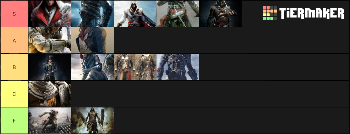 Assassin's Creed Main Robes Tier List (Community Rankings) - TierMaker