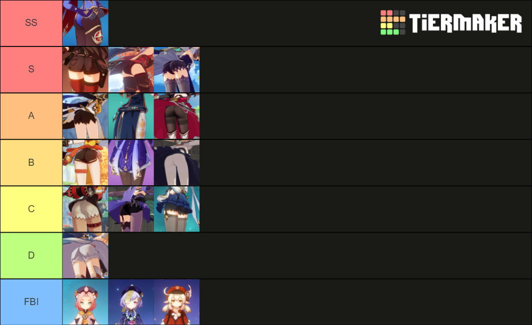 ASSets of Genshin Tier List (Community Rankings) - TierMaker