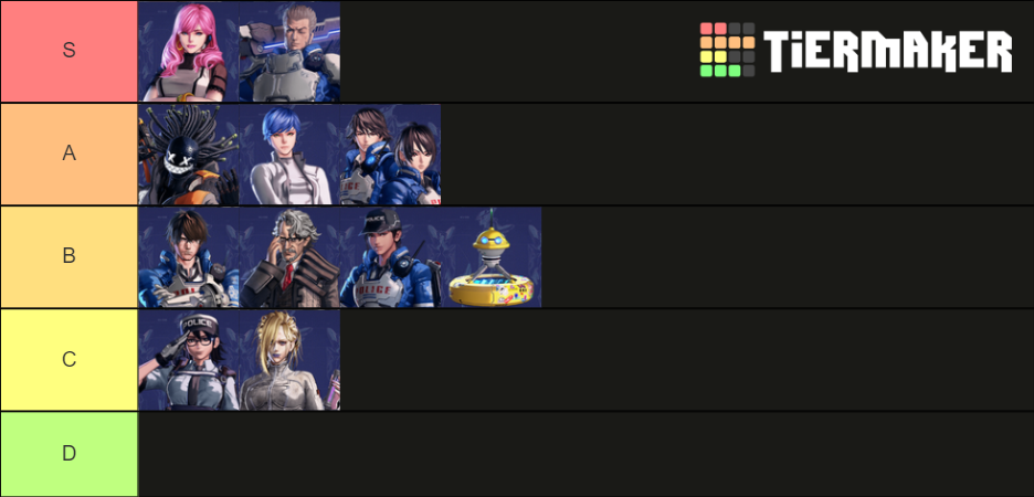 Astral Chain characters Tier List (Community Rankings) - TierMaker