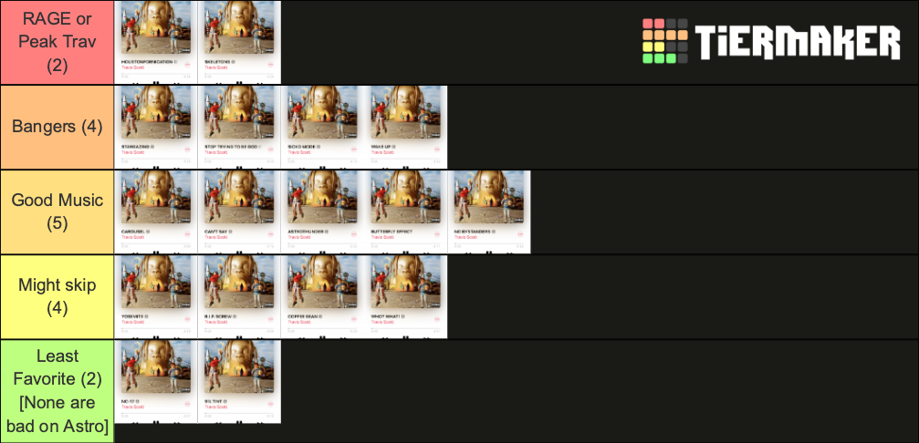 ASTROWORLD Tier List (Community Rankings) - TierMaker
