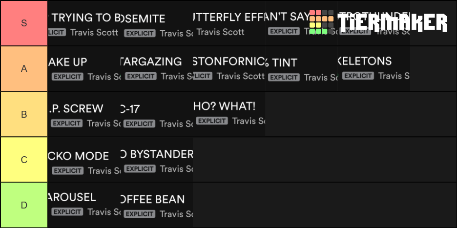 Astroworld song ranking Tier List (Community Rankings) - TierMaker