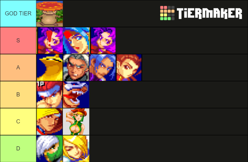Asura Buster Tier List (Community Rankings) - TierMaker