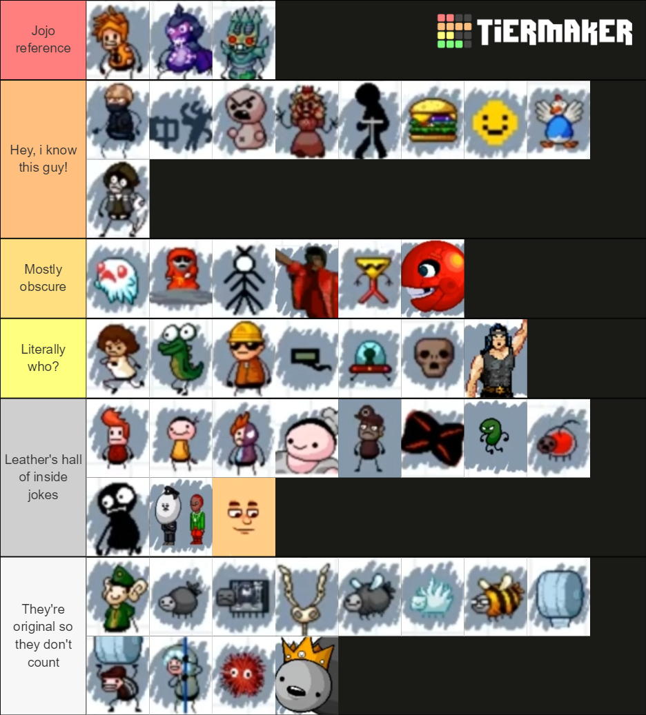 At Least There Is Ceda Cedovic characters Tier List (Community Rankings) - TierMaker