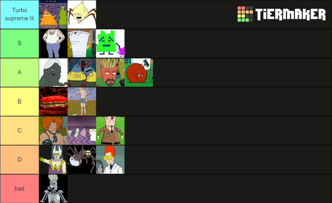 ATHF character Tier List (Community Rankings) - TierMaker