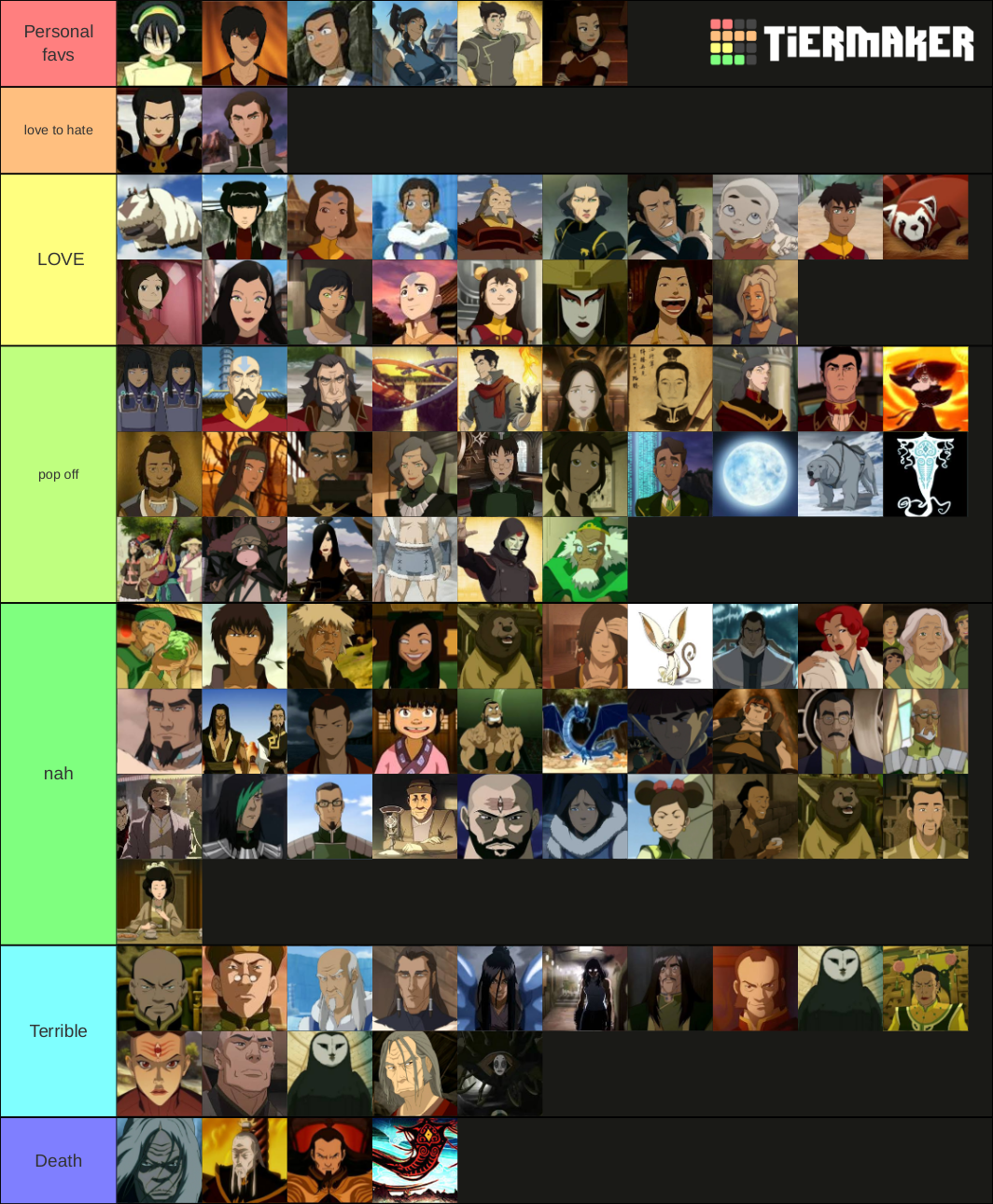 ATLA and LoK characters Tier List (Community Rankings) - TierMaker