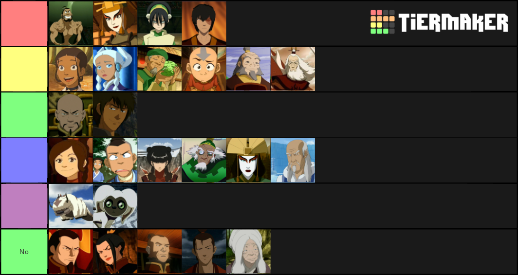 ATLA Character Tier List (Community Rankings) - TierMaker