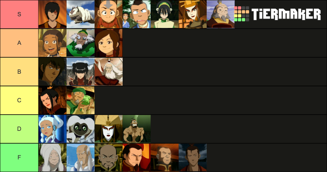 ATLA Character Tier List (Community Rankings) - TierMaker