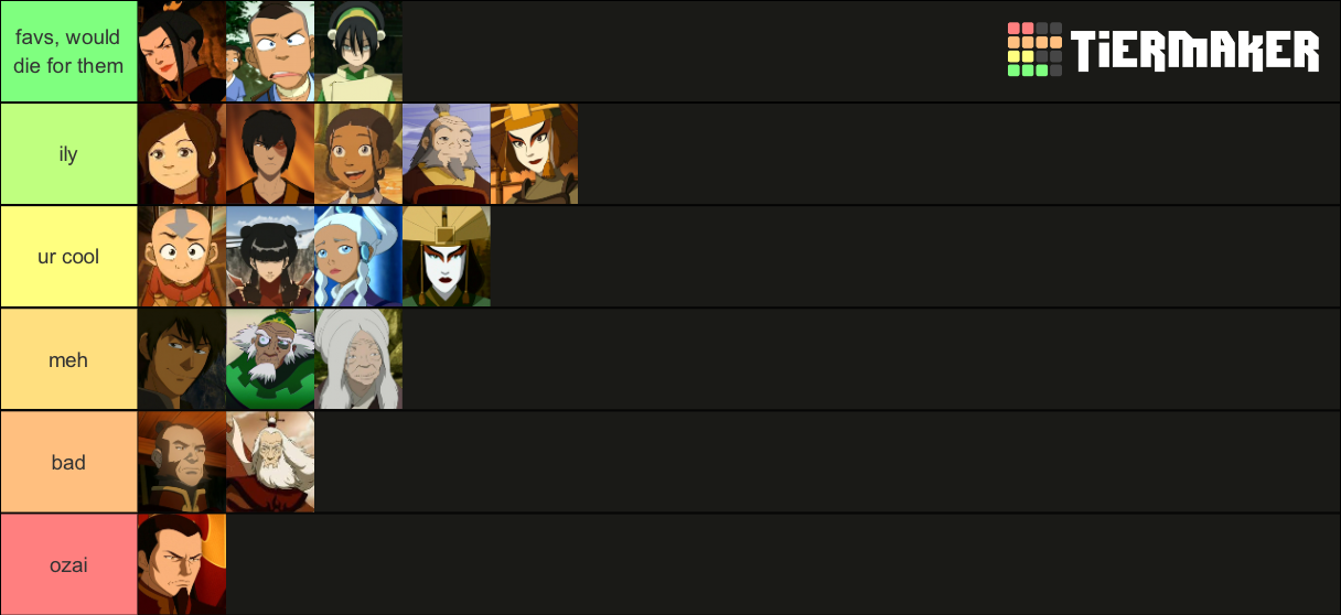 ATLA Character Tier List (Community Rankings) - TierMaker