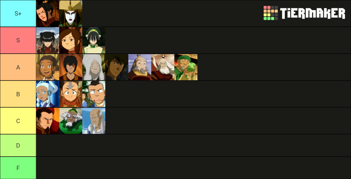 ATLA Character Tier List (Community Rankings) - TierMaker