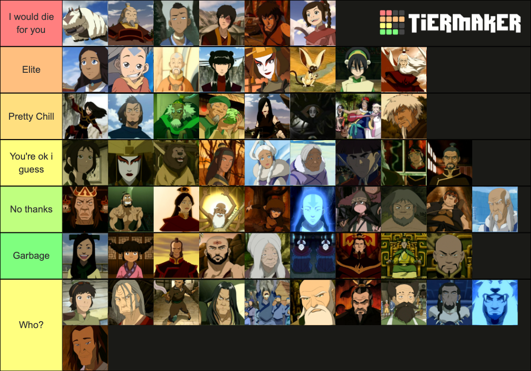 ATLA Characters Tier List (Community Rankings) - TierMaker