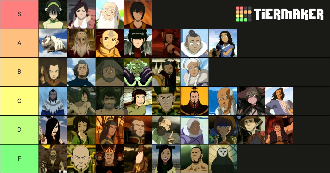 atla characters Tier List (Community Rankings) - TierMaker