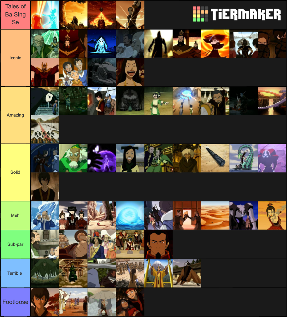 ATLA episodes Tier List (Community Rankings) - TierMaker