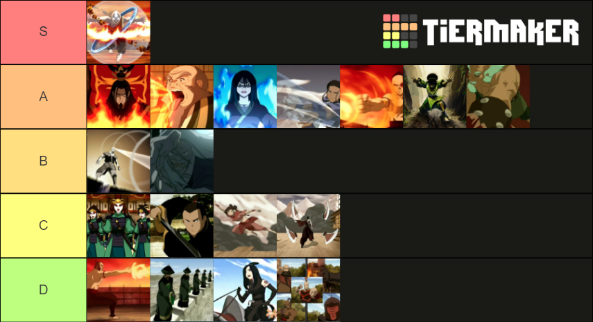 ATLA Fighting roster With Tier List (Community Rankings) - TierMaker