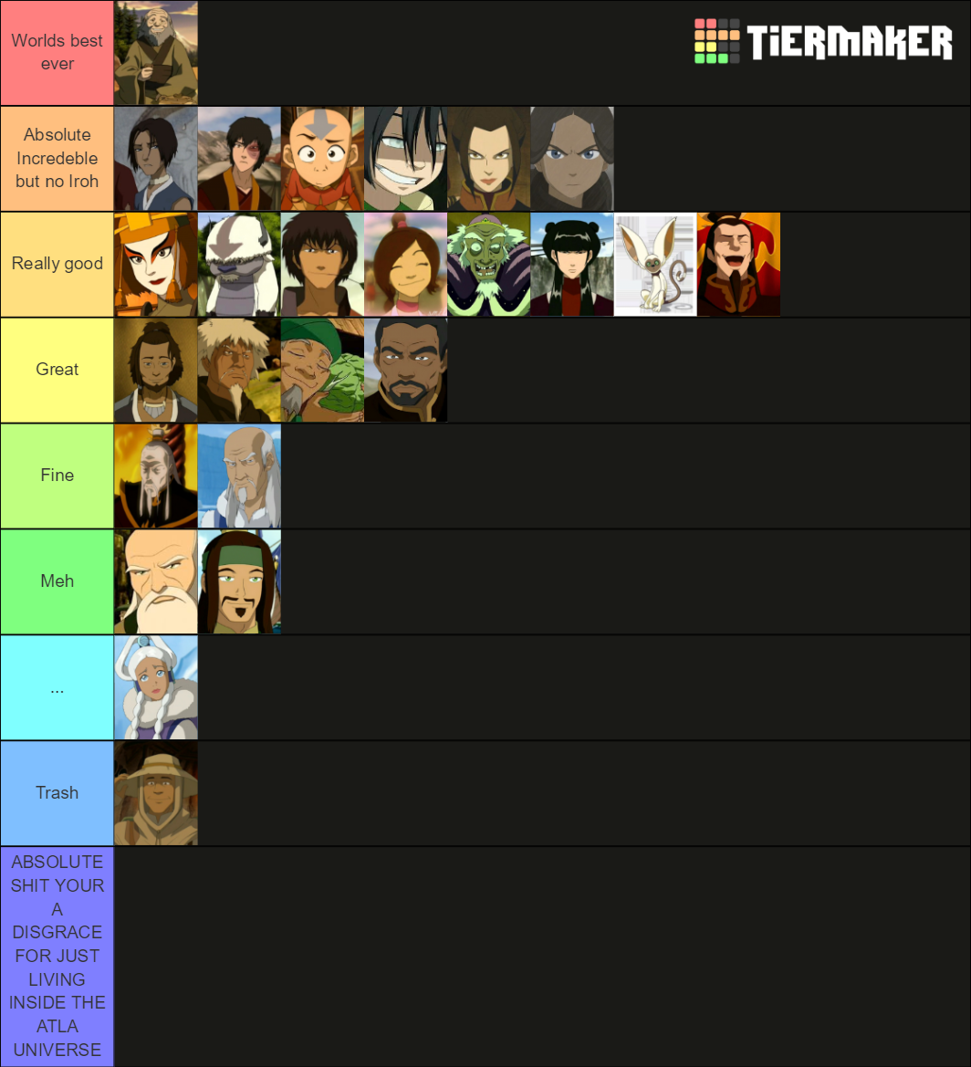 atla main cast ranking Tier List (Community Rankings) - TierMaker