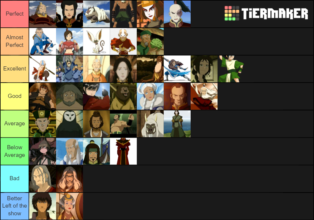 ATLA Power levels Tier List (Community Rankings) - TierMaker