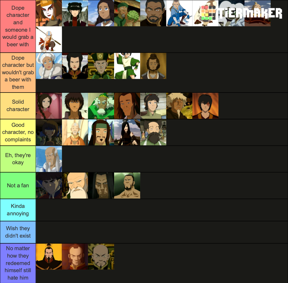 ATLA Tier List (Community Rankings) - TierMaker