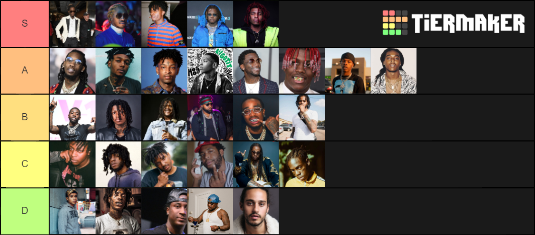 Atlanta Rappers Tier List (Community Rankings) - TierMaker