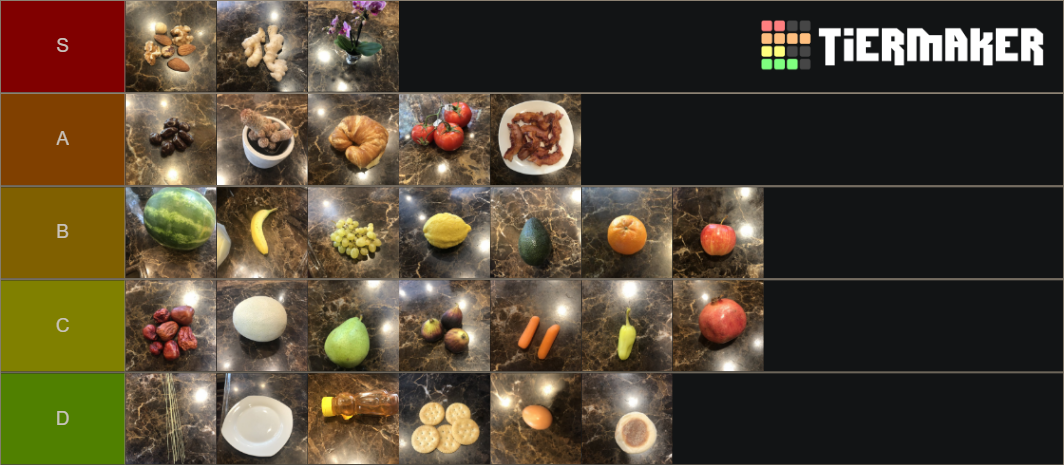 Atlas timeline Tier List (Community Rankings) - TierMaker