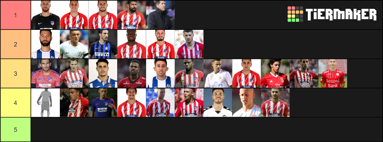 Atletico Madrid Players Tier List (Community Rankings) - TierMaker