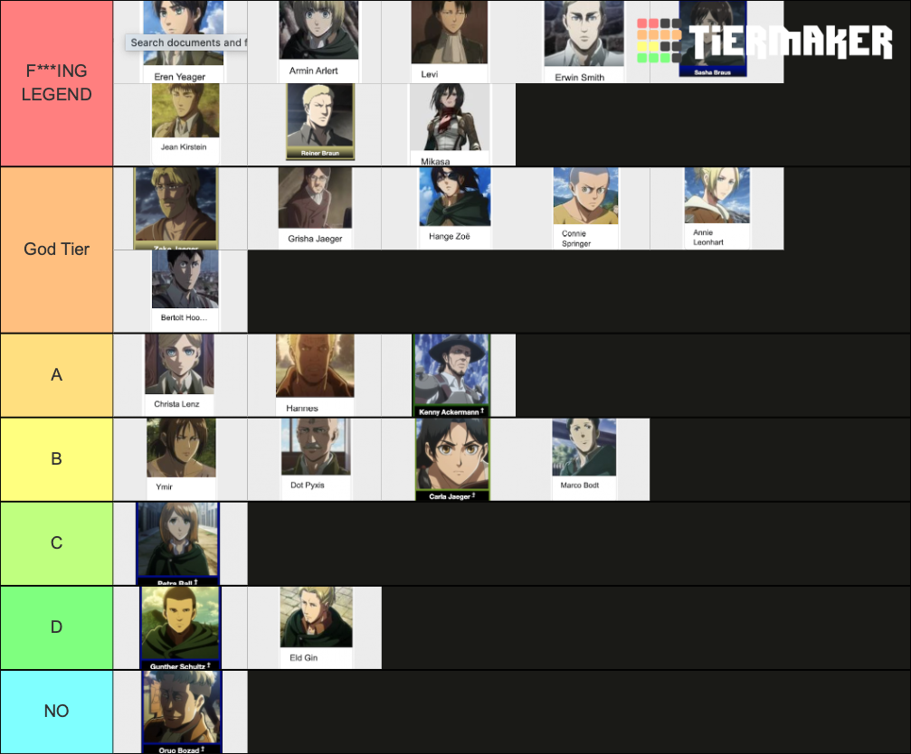 Attack On Titan Tier List (Community Rankings) - TierMaker