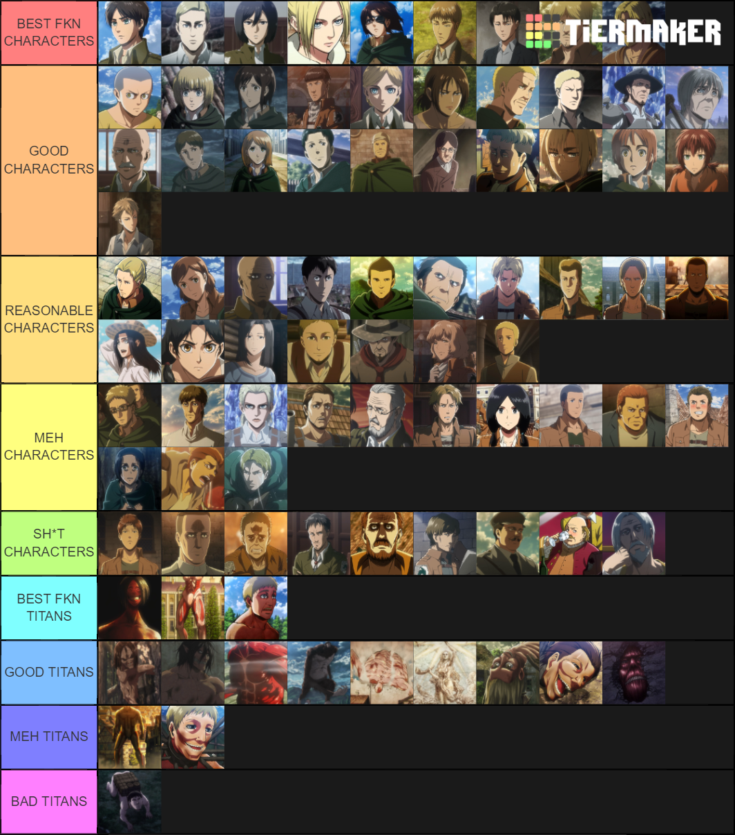 Attack on Titan ALL Characters (w/ all Titans) Tier List (Community ...