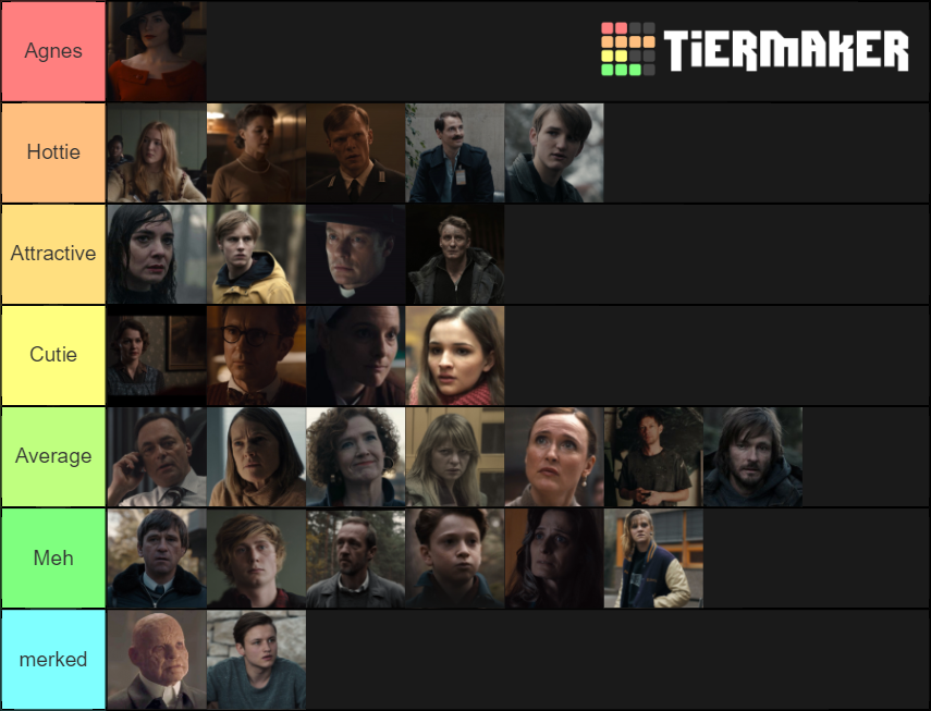 Attractiveness Tierlist Dark Tier List Community Rankings Tiermaker