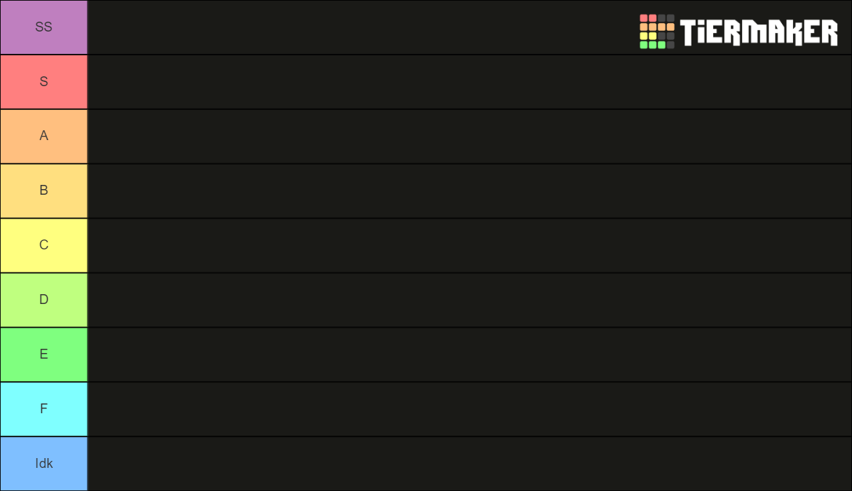 AU Papyrus/Sans List Tier List (Community Rankings) - TierMaker