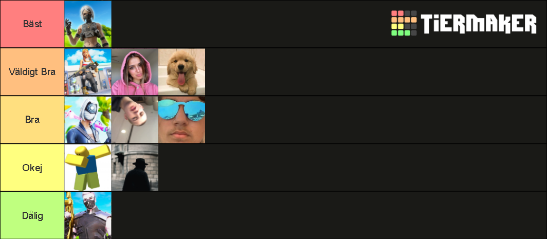 Aura's (Realistic) Tier List (Community Rankings) - TierMaker