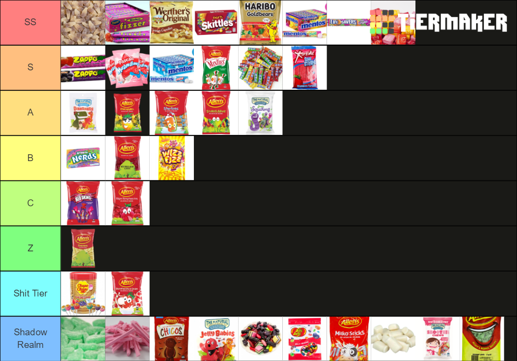 Aussie Lollies Tier List (Community Rankings) - TierMaker