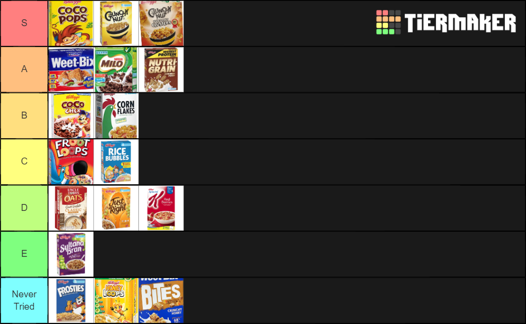 Australian Breakfast Cereals Tier List (Community Rankings) - TierMaker