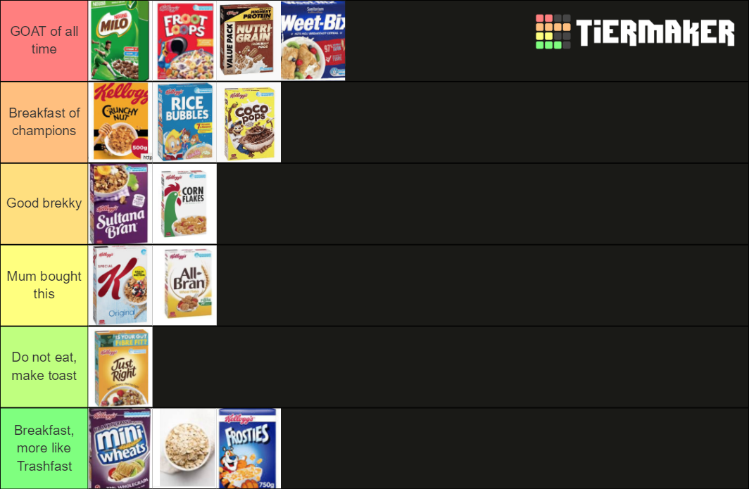 Australian Cereals Tier List (Community Rankings) - TierMaker