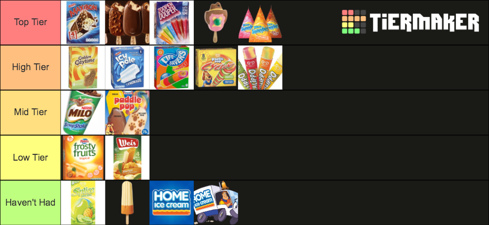 Australian Ice Creams/Ice Blocks Tier List (Community Rankings) - TierMaker