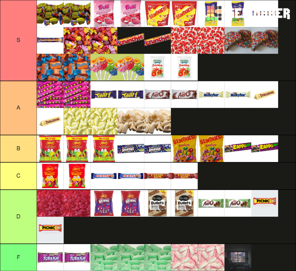 Australian Lollies Tier List (Community Rankings) - TierMaker