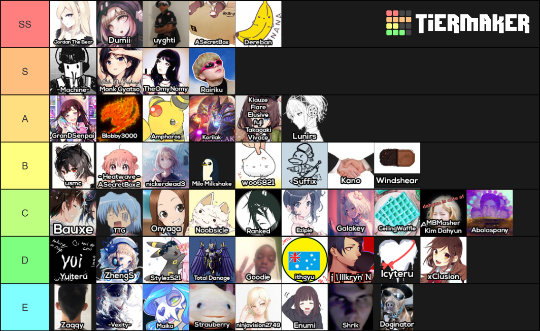 australian osu players Tier List (Community Rankings) - TierMaker