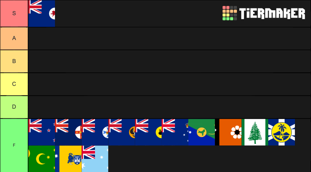 Australian States Tier List (Community Rankings) - TierMaker