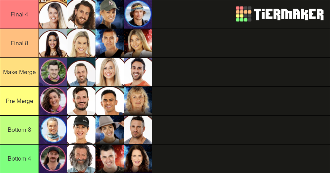 Australian Survivor All Seasons Tier List (Community Rankings) - TierMaker